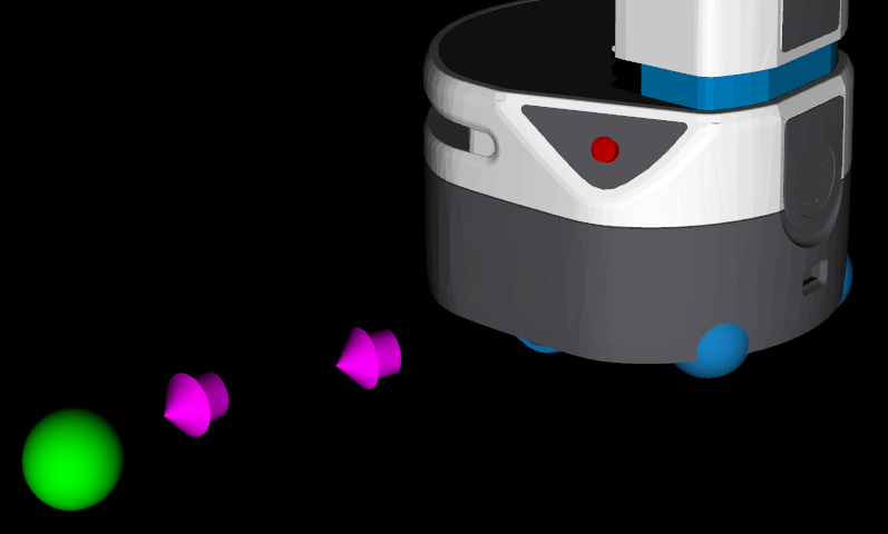 Projecting Robot Navigation Paths: Hardware and Software for Projected AR - Zhao Han, Ph.D.